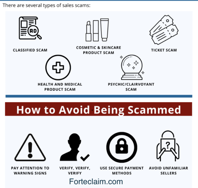 REPORT Product and service scams - ForteClaim